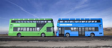 Zero Emission Vehicles And Iconic Double Deck Buses Wrightbus
