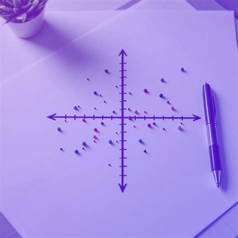 Competitive Analysis And Pricing Strategy Entyre Solutions