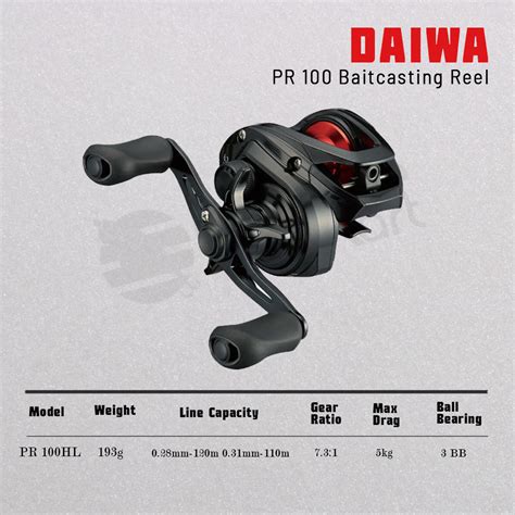 Daiwa Pr 100 Baitcasting Reel Tacklekart