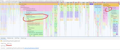 Vs Code Starts Slowly When The Settings Editor Is Open · Issue 179486 · Microsoftvscode · Github