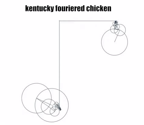 Talk About Complex Carbohydrates Dont Kill Me Please Mathmemes