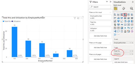Clustered Column Chart Secondary Axis That Is Microsoft