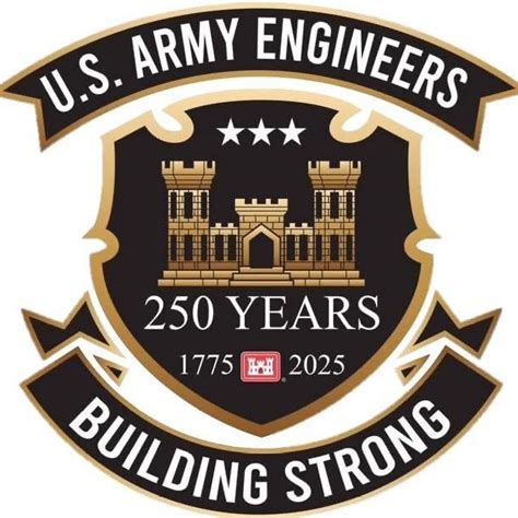 Us Army Engineer Regiment Us Army Engineer Regiment