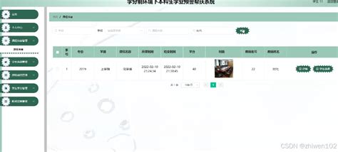 基于nodejs vue学分制环境下本科生学业预警帮扶系统[开题 源码 程序 论文]计算机毕业设计 csdn博客