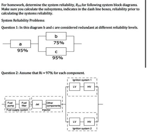Solved For Homework Determine The System Reliability Rs For The