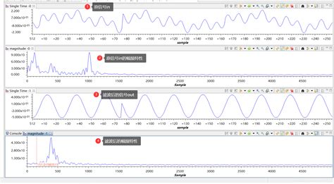 基于ccs实现带通滤波器的dsp实现wolyqt的博客 Csdn博客ccs带通滤波器