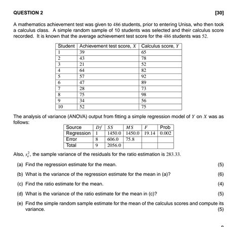 solved question 2[30]a mathematics achievement test was