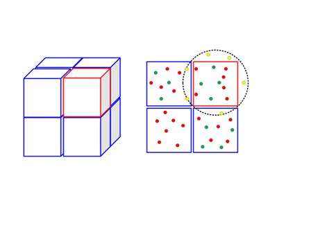 Voxel Structure Based Mesh Reconstruction From A 3d Point Cloud Deepai