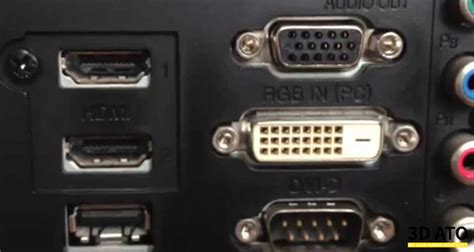 모니터 케이블 Vga Dvi Hdmi 구분하기 네이버 블로그