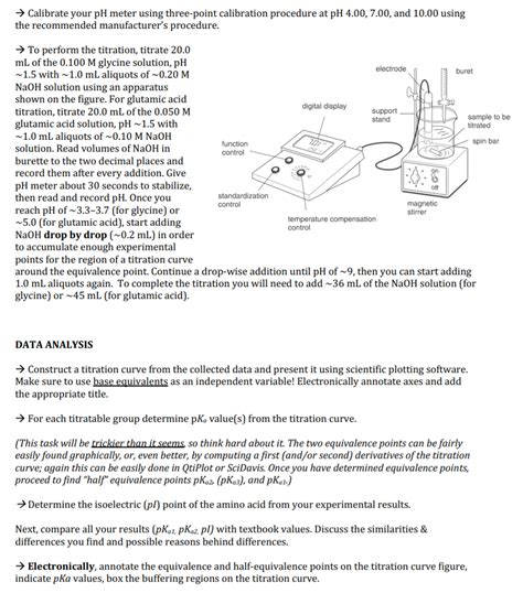 I Need Help With The Prelab Assignment I Uploaded Chegg Com
