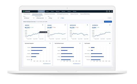 cortex xpanse palo alto networks palo alto networks