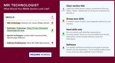 Mri Technologist Resume Examples For 2026 Resume Worded