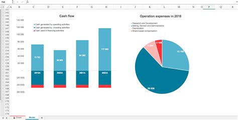 Three Statement Excel Model Template Eloquens