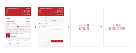 이니페이 모바일