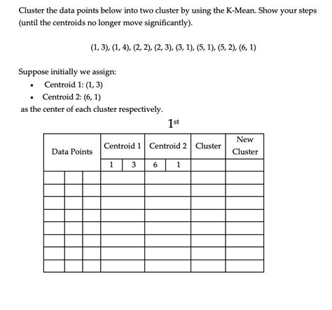 Solved Cluster The Data Points Below Into Two Cluster By Chegg Com