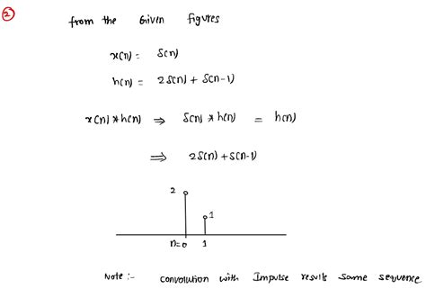 2 please calculate the convolution y n x n h n sketch your result