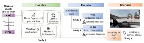 Zhang Shuning 张书宁