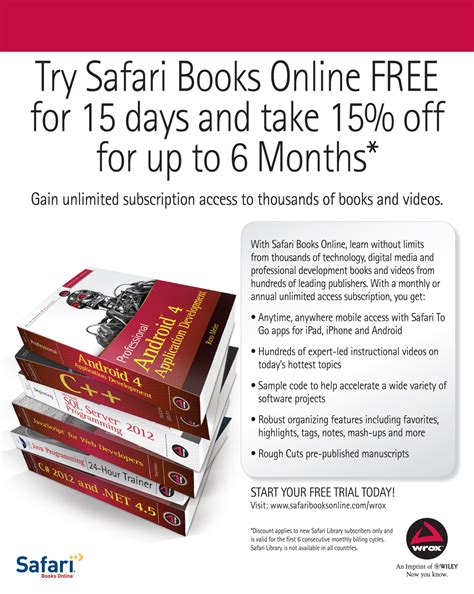 Advertisement Programming Interviews Exposed Secrets To Landing Your