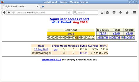centos 6 squid log report lightsquid server world