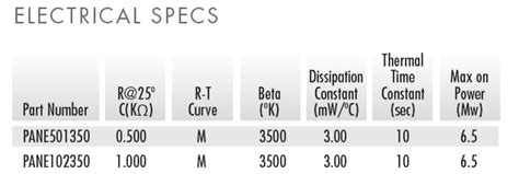 Trying To Get Readable Value With Arduinothermistor Setup Electrical