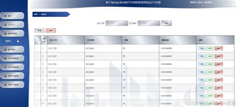 计算机毕业设计之基于springboot的汽车销售管理系统设计与实现 Csdn博客