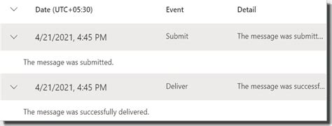 If Emails Are Missing In Office 365 Message Tracing In Microsoft 365
