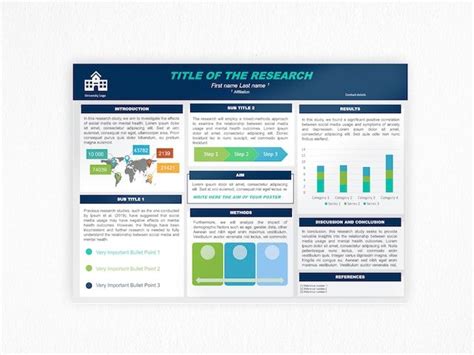 Academic Poster Templates Posterprofs Etsy