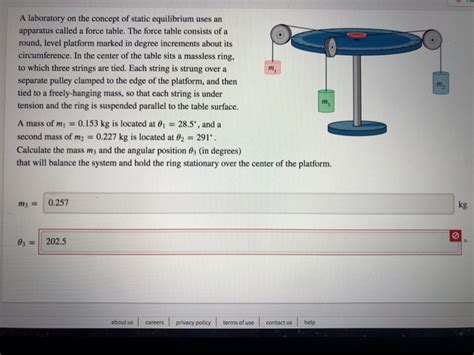 Solved A Laboratory On The Concept Of Static Equilibrium
