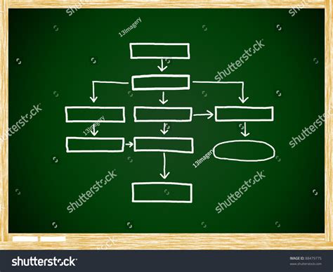 Plan Analysis Flow Chart Schema On Stock Illustration 88479775