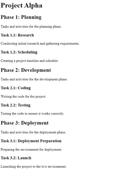 Html Headings Guide Learn Effective Web Structure
