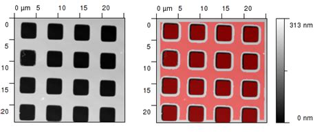 tip convolution artefacts