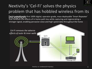 Nextivity Overview Dec 2008 Summary Ppt