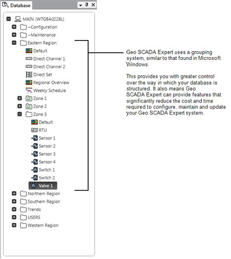 Geo Scada Expert Tutorial Welcome To The Geo Scada Expert Tutorial