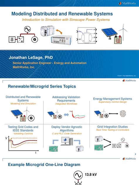Modeling Microgrids Pdf Pdf Distributed Generation Electrical Grid