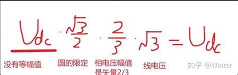 Foc算法之svpwm：对svpwm进行图像分析及其与spwm的电压提升优势（多15 电压利用率解析） 知乎