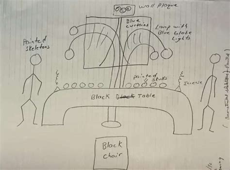 Sex Crimes Casebook The True Crime Database Membership Serial Killers