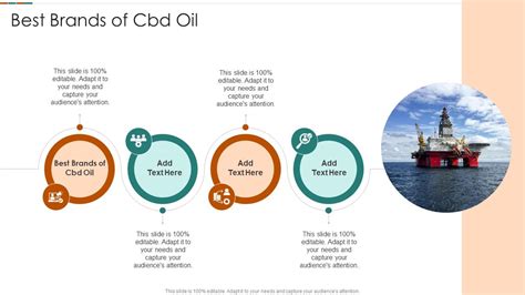 Best Brands Of Cbd Oil In Powerpoint And Google Slides CPP PPT Presentation