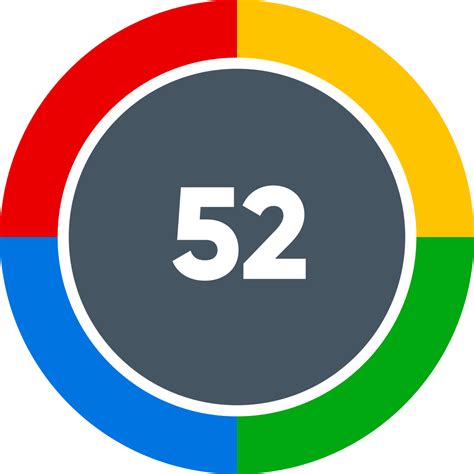 Boost Your Bottom Line The Power Of Data Driven Marketing