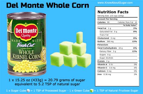 Del Monte Canned Corn Nutrition Facts Apartments And Houses For Rent