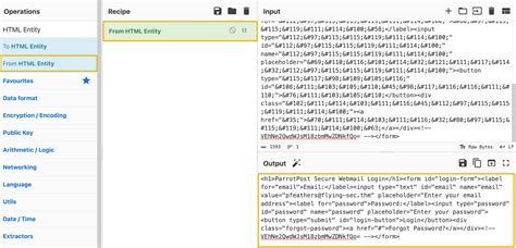 TryHackMe ParrotPost Phishing Analysis
