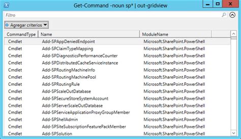 Powershell Cmdlets Crearlos O Morir Compartimoss