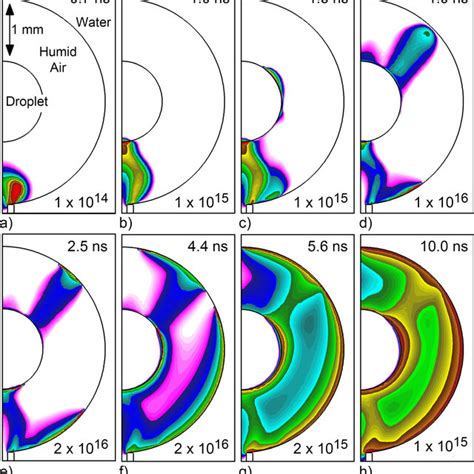 Electron Density N E In Log10 Scale Over 3 Decades For The Base Download Scientific Diagram