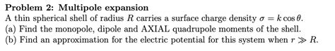 Solved Problem 2 Multipole Expansion A Thin Spherical Shell