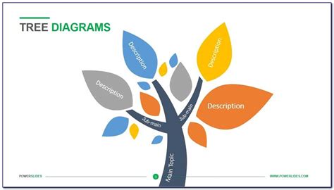Enhance Your Presentations With A Tree Diagram PowerPoint Template