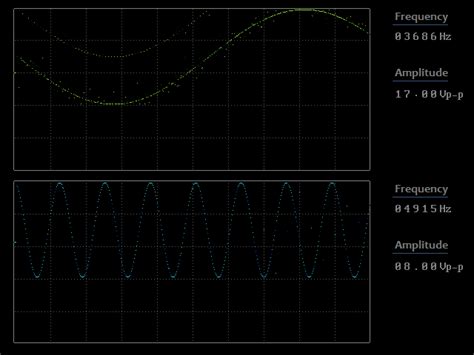 GitHub AhmadGon Advanced Digital Oscilloscope A New Version Of Digital Oscilloscope Project