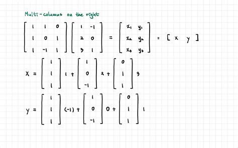 부스트캠프 Ai Tech 5기 Pre Course 11 선형 결합