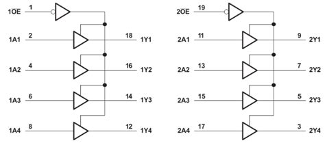 Microprocessor Dual Spi Master Control Electrical Engineering Stack