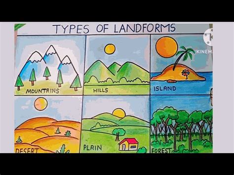 Landforms E I Worksheets Library