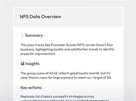 Survey Dashboards Smartsurvey