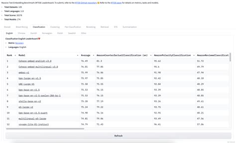 文本向量嵌入表示模型评估榜单参考文本向量化评价指标 Csdn博客